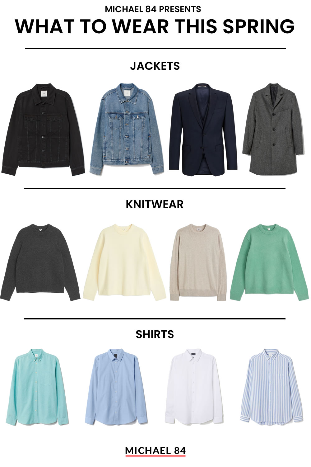 What To Wear In Spring: Men's Outfits & Spring Clothes On Trend In 2025 ...